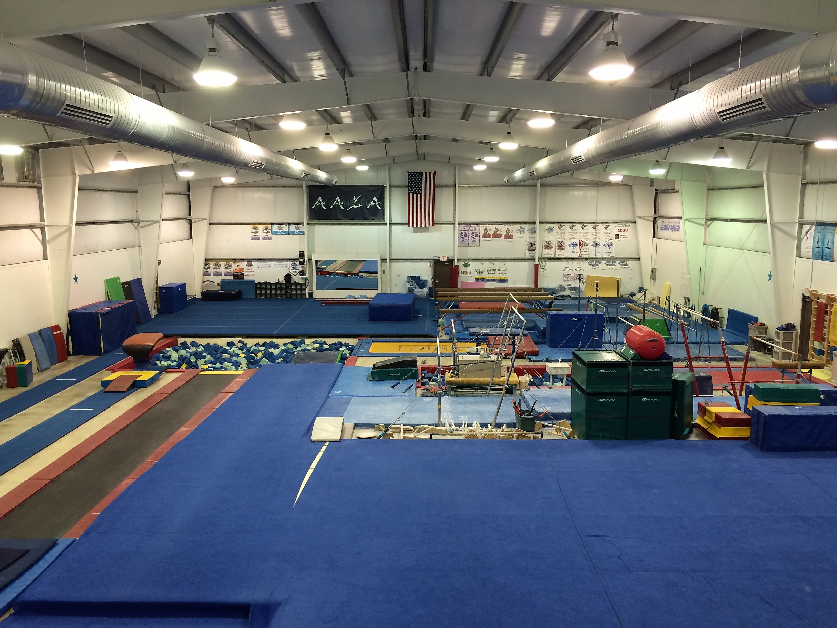 Progressive Schedule | All Around Gymnastics Academy
