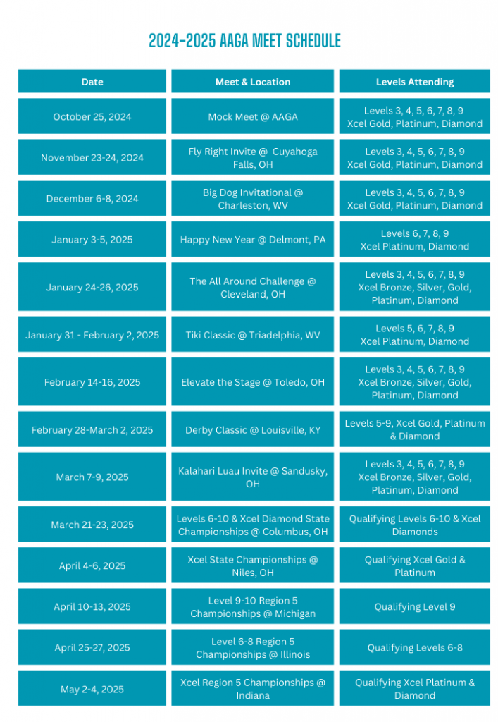 2024-2025 AAGA Meet Schedule V4 | All Around Gymnastics Academy